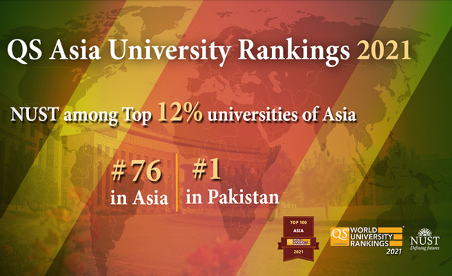 National University of Sciences and Technology (NUST) – Just another ...